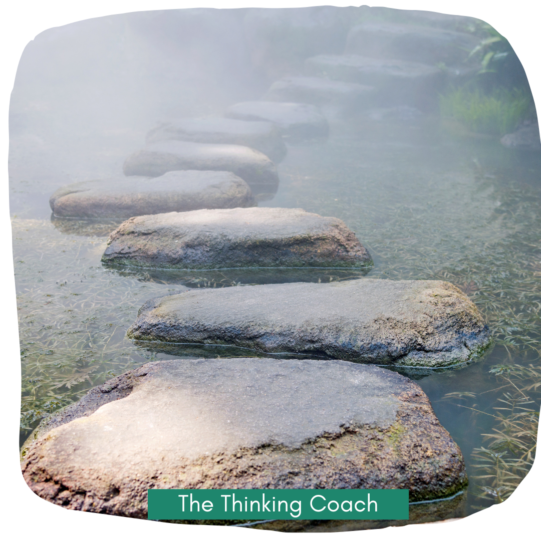 5 Basic Steps To Thinking Outside The Box And Grow!